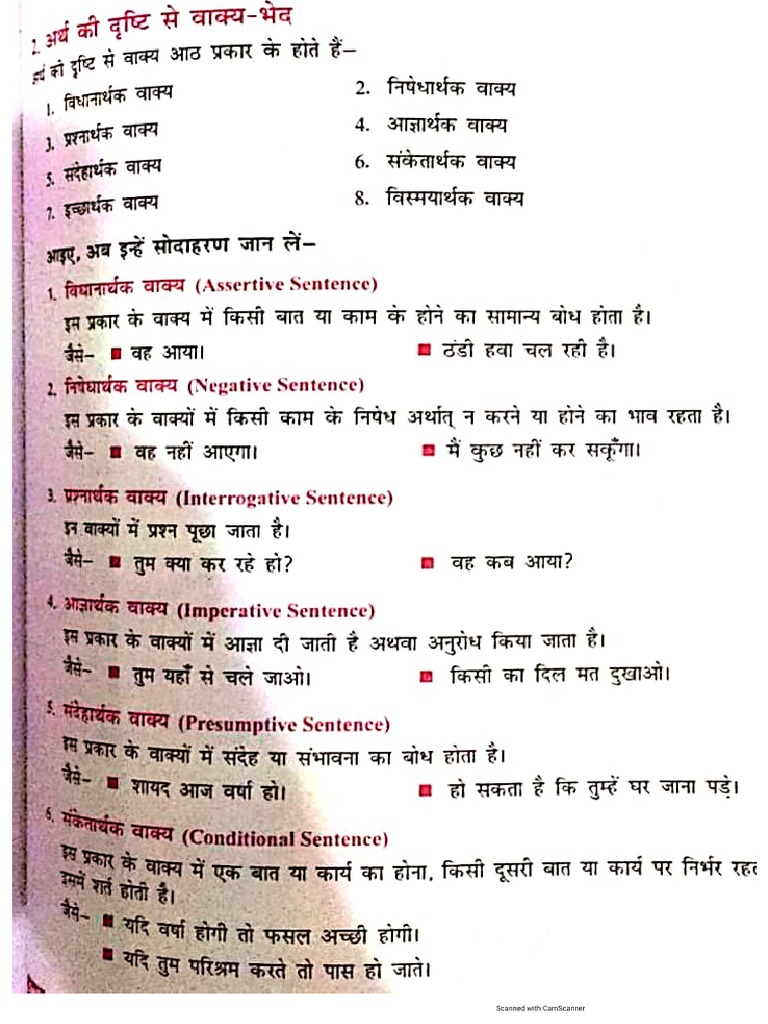 Class-9 Hindi Grammar ch-3 Notes | PDF
