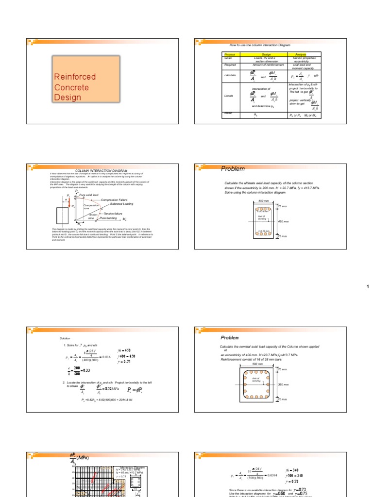 Week 4 - Column Interaction Diagram | PDF | Bending | Column