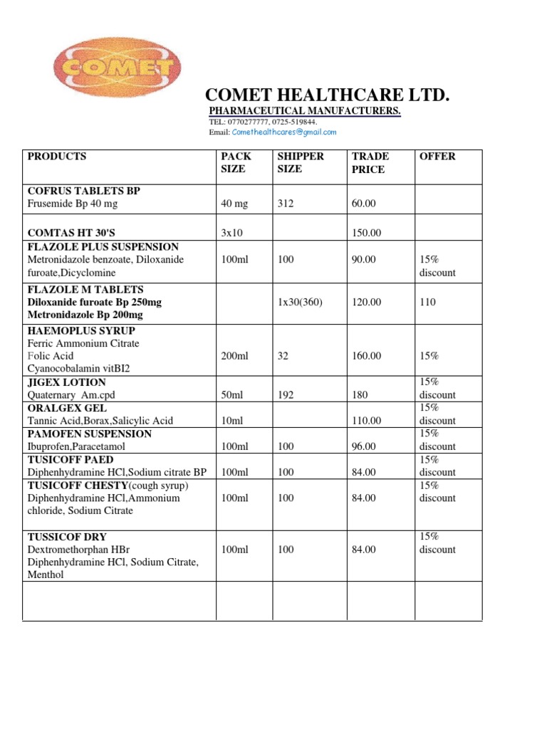 Comet Healthcare LTD.: Pharmaceutical Manufacturers | PDF