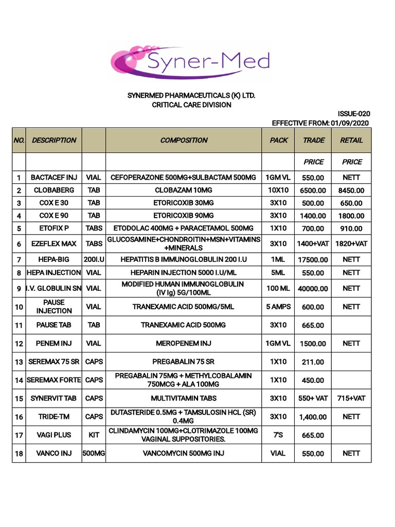 Critical, SYNER-MED Price List | PDF | Drugs | Pharmaceutical