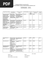 Sample BCPC Plan 2 PDF | PDF | Youth | Substance Abuse