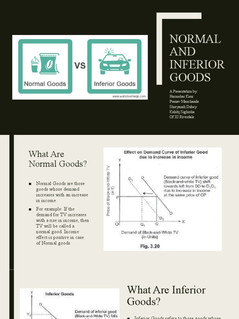Normal vs Inferior Goods Explained | PDF | Demand | Demand Curve