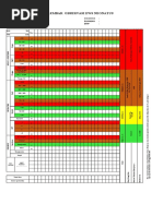 Formulir Early Warning Score (EWS) | PDF
