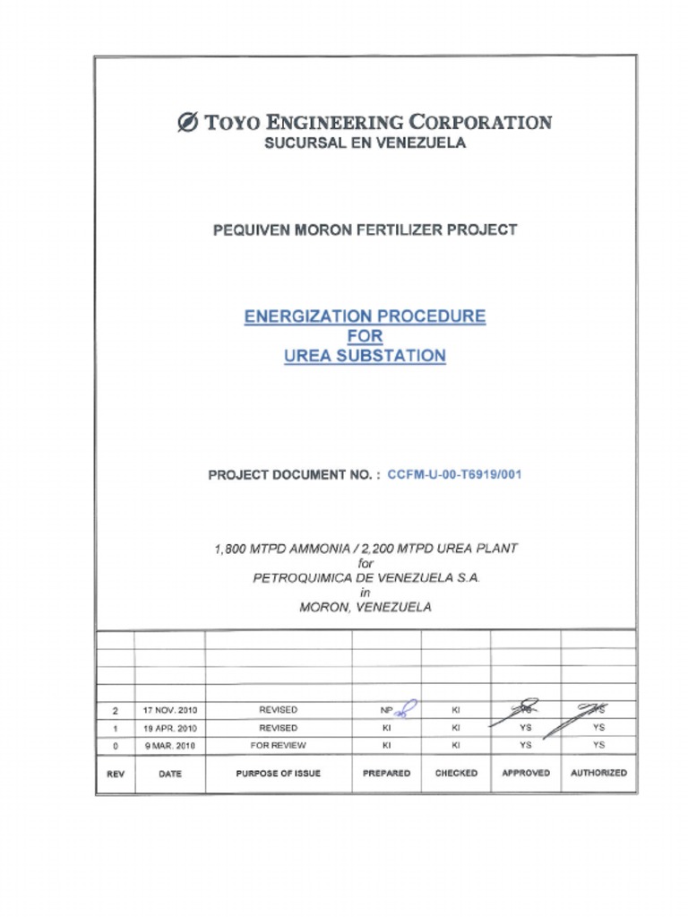 4 Energization Procedure For Urea Substation (START UP) | PDF