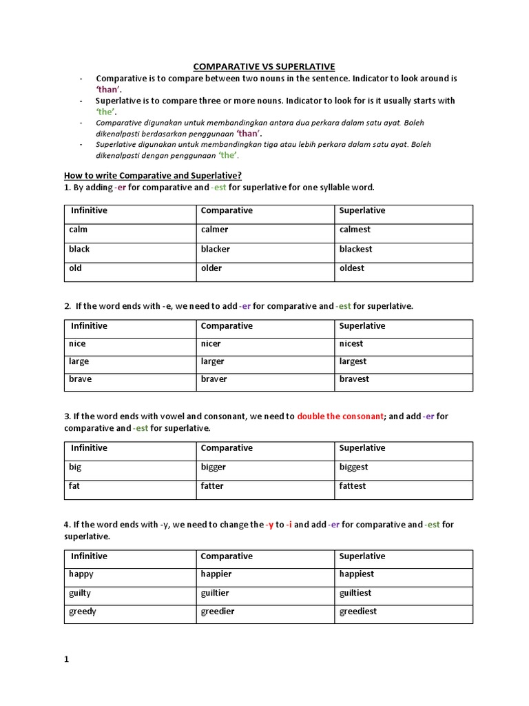Notes - Comparative and Superlatives | PDF | Semantic Units ...