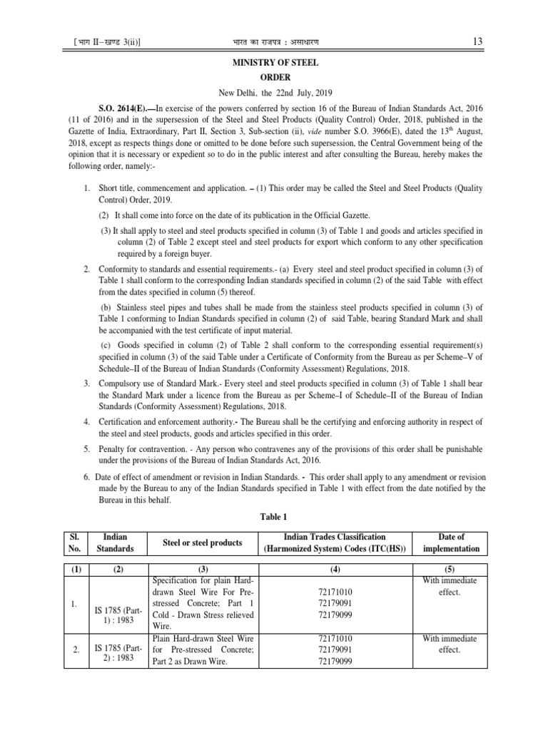 Ministry of Steel Order July, 2019 | PDF | Sheet Metal | Rolling ...