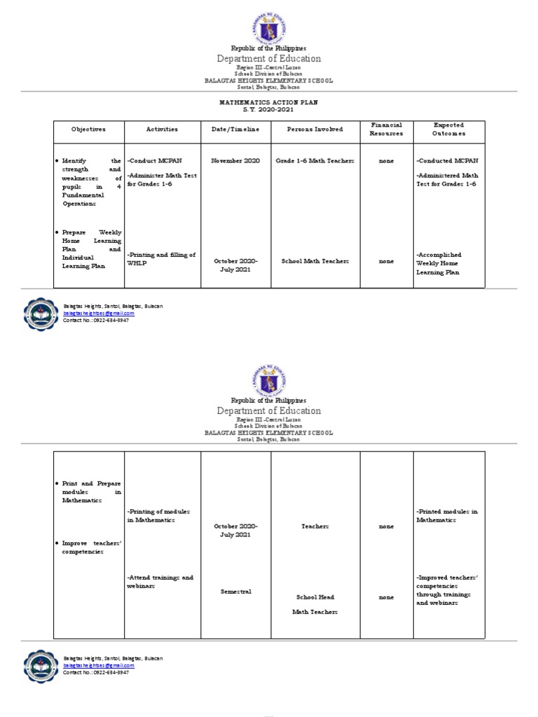 Department of Education: Republic of The Philippines | PDF | Learning ...