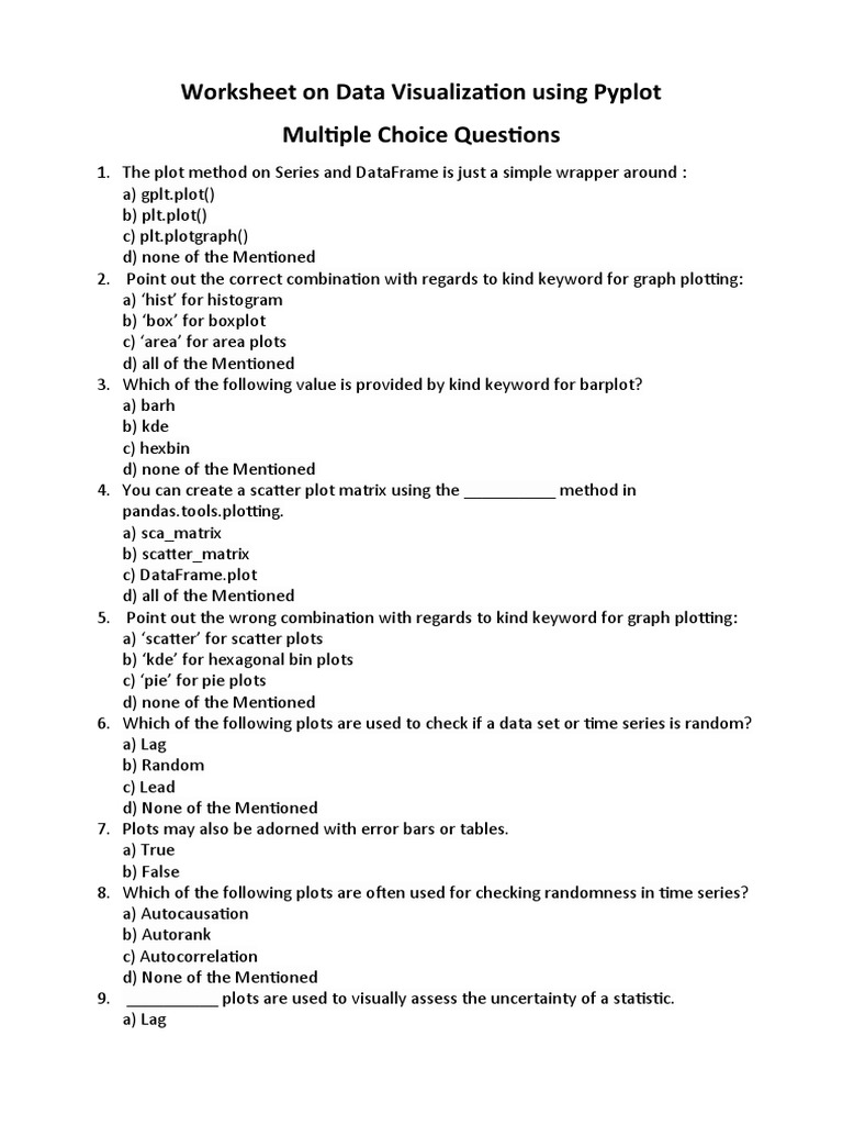 Worksheet On Data Visualization Using Pyplot Multiple Choice Questions ...