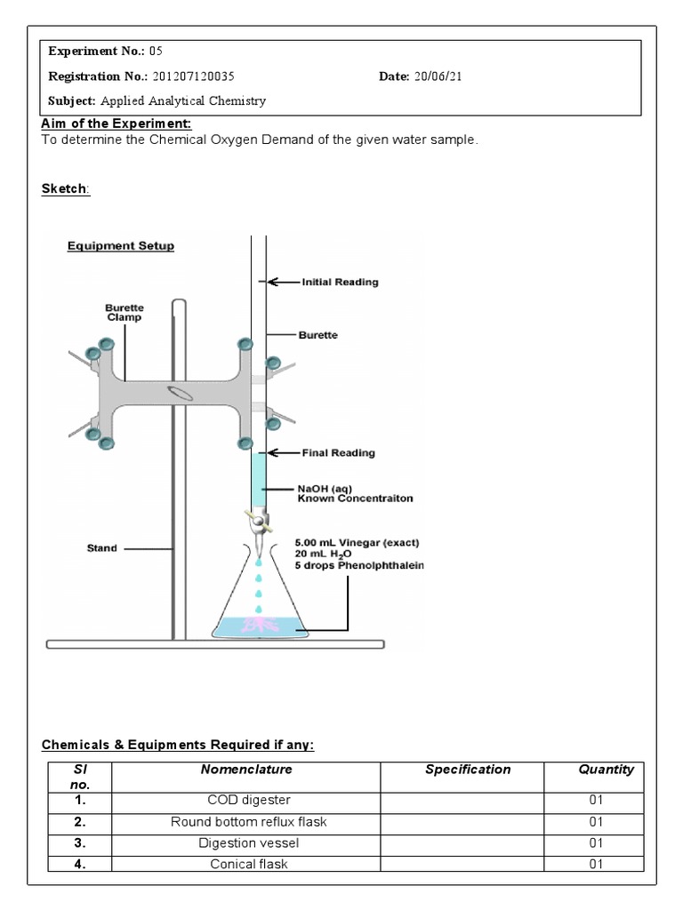 To Determine The Chemical Oxygen Demand of The Given Water Sample | PDF ...