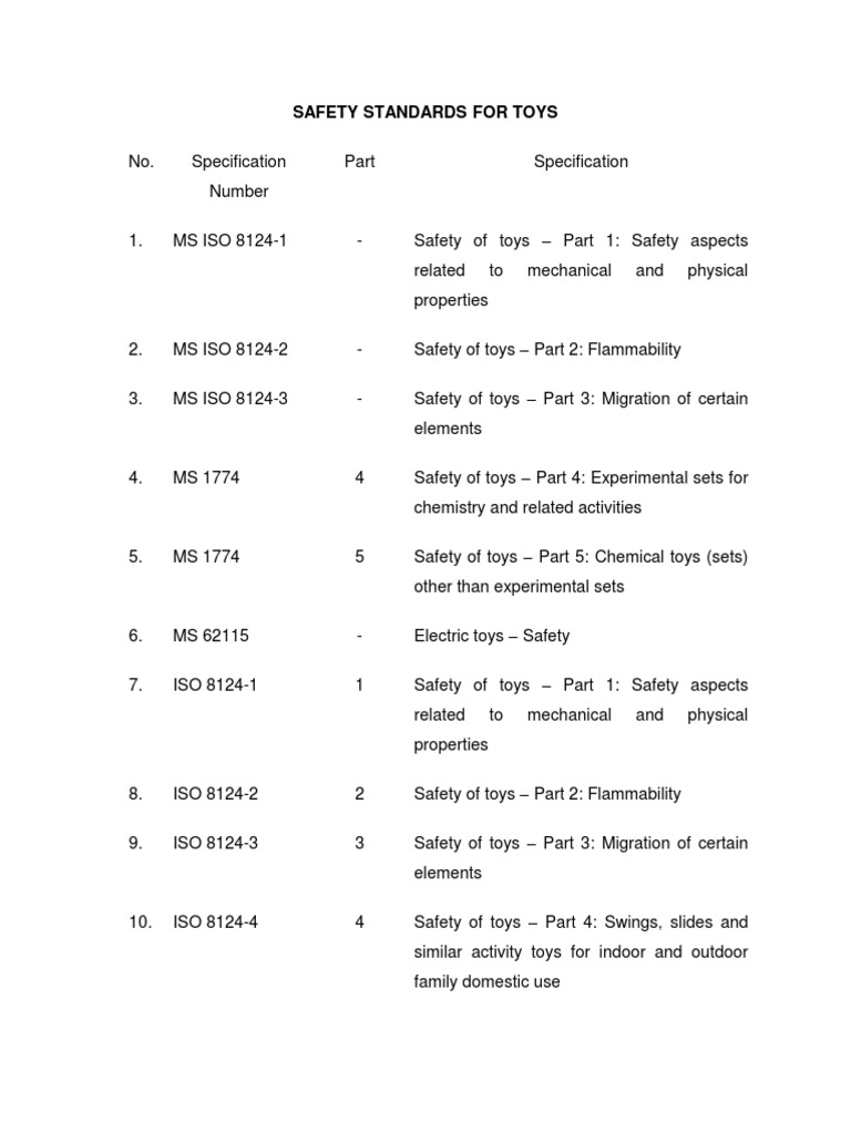 List of Safety Standards For Toys | PDF | International Organization ...