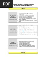 Family Day Tentative Program 2018 | PDF