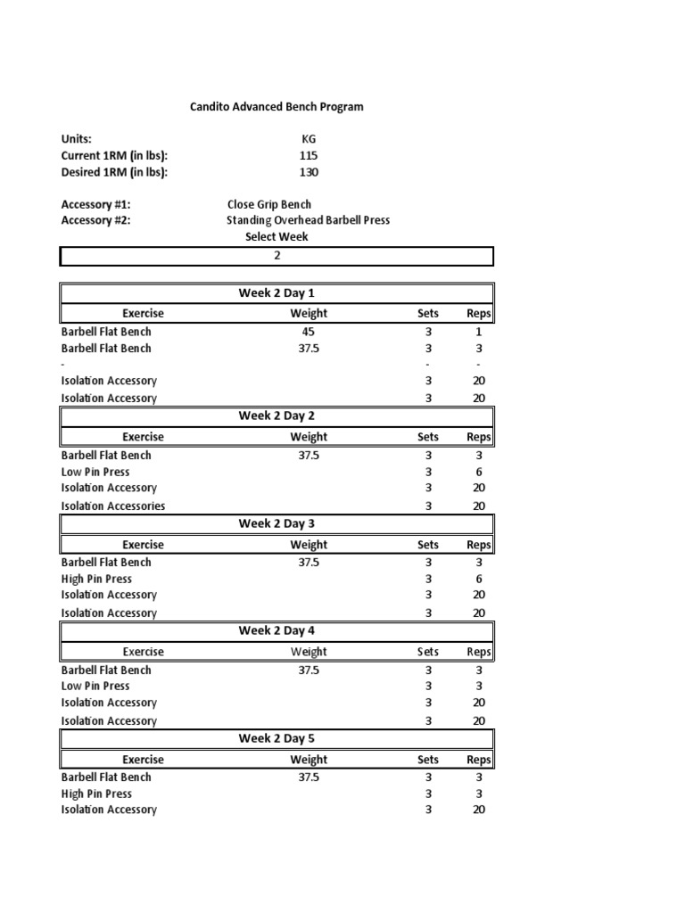 Candito Advanced Bench Program Units: Current 1RM (In LBS) : Desired ...
