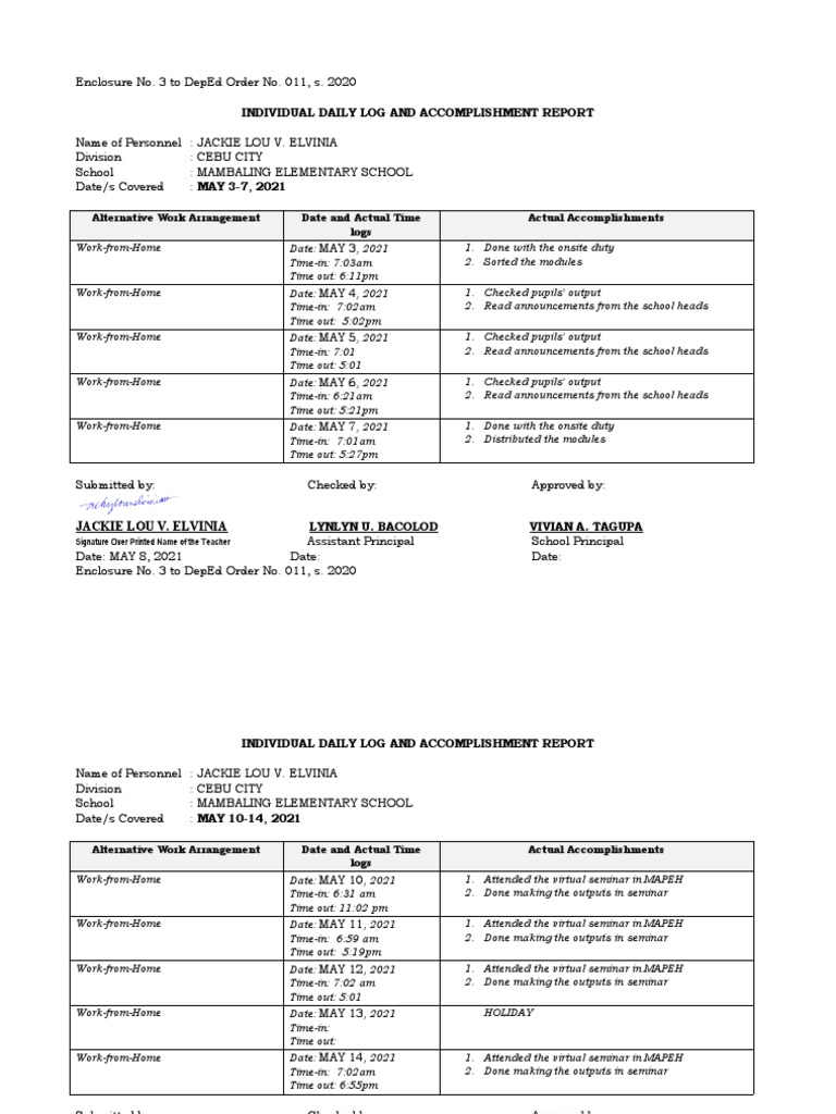 Elvinia Idlar May 2021 | PDF | Schools