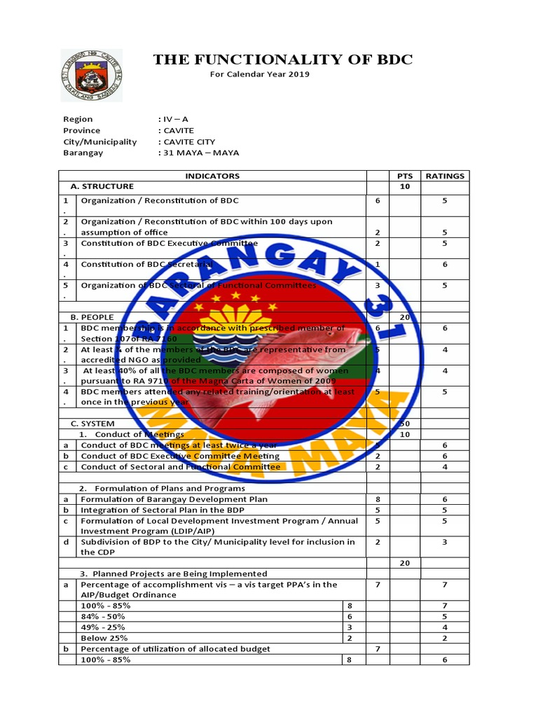 Barangay 20 Functionality of BDC | PDF | Government | Economies