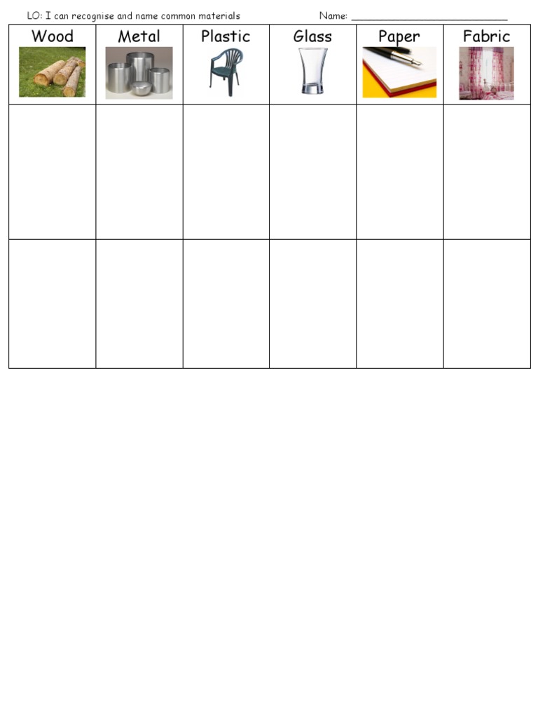 Common Materials Worksheet | PDF
