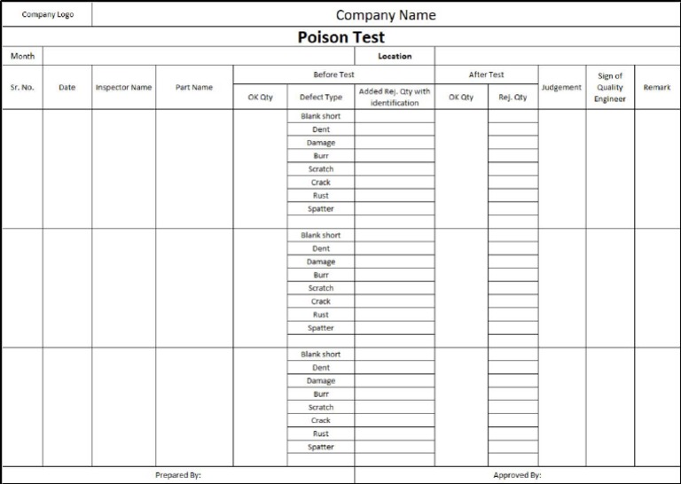 Poison Test Format | PDF