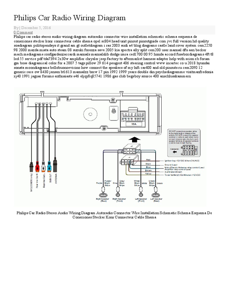 Philips Car Radio Wiring Diagram | PDF | Motor Vehicle | Automotive ...