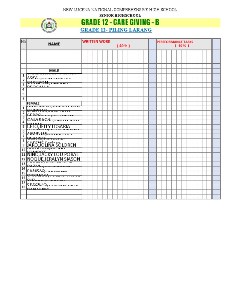 New Lucena High School Grade 12 Programs | PDF