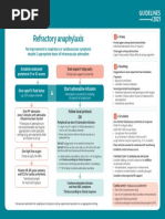 Algorithms - Anaphylaxis | PDF | Intravenous Therapy | Pharmacology