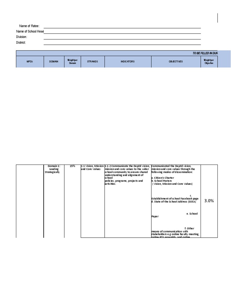 Opcrf 2021 | PDF | Mentorship | Teachers