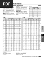 NEC Table 430.250: Motor Full-Load Amps | PDF | Electric Motor | Volt