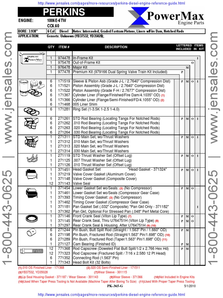 Perkins: Engine: 1006E-6TW CC6.60 | PDF | Piston | Vehicle Parts