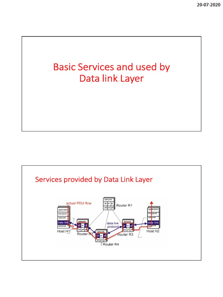 Lecture 21 Services Provided by Datalink Layer | PDF | Networking Standards | Network Protocols