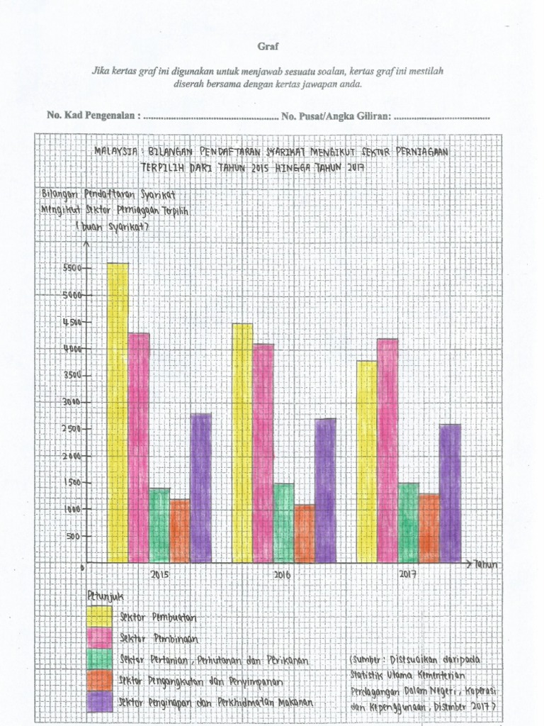 Graf Bar Kompaun | PDF