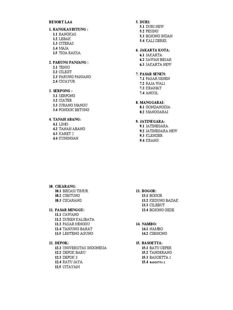 Daftar Lengkap Stasiun Resort LAA | PDF