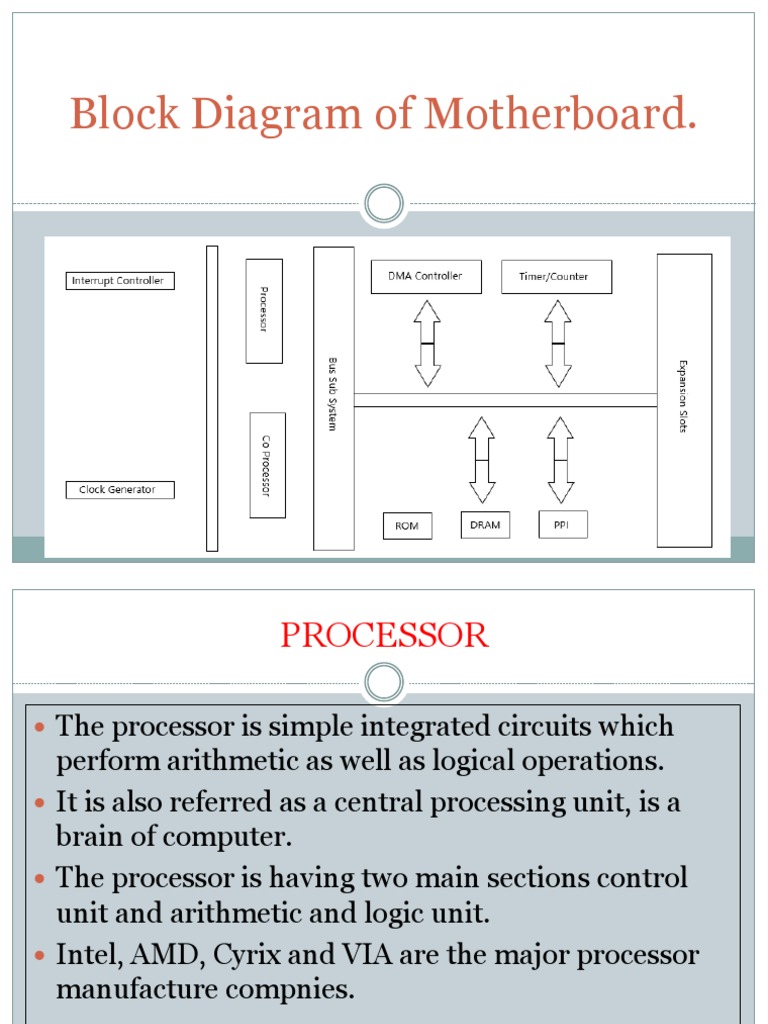 Block Diagram of Motherboard | PDF | Central Processing Unit | Random ...