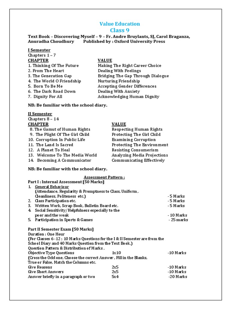 Std. 9 | PDF | Economy Of India | Chemistry