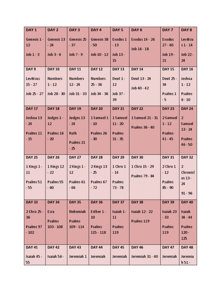 A 60-Day Bible Reading Plan with Psalms and Proverbs Interwoven | PDF ...