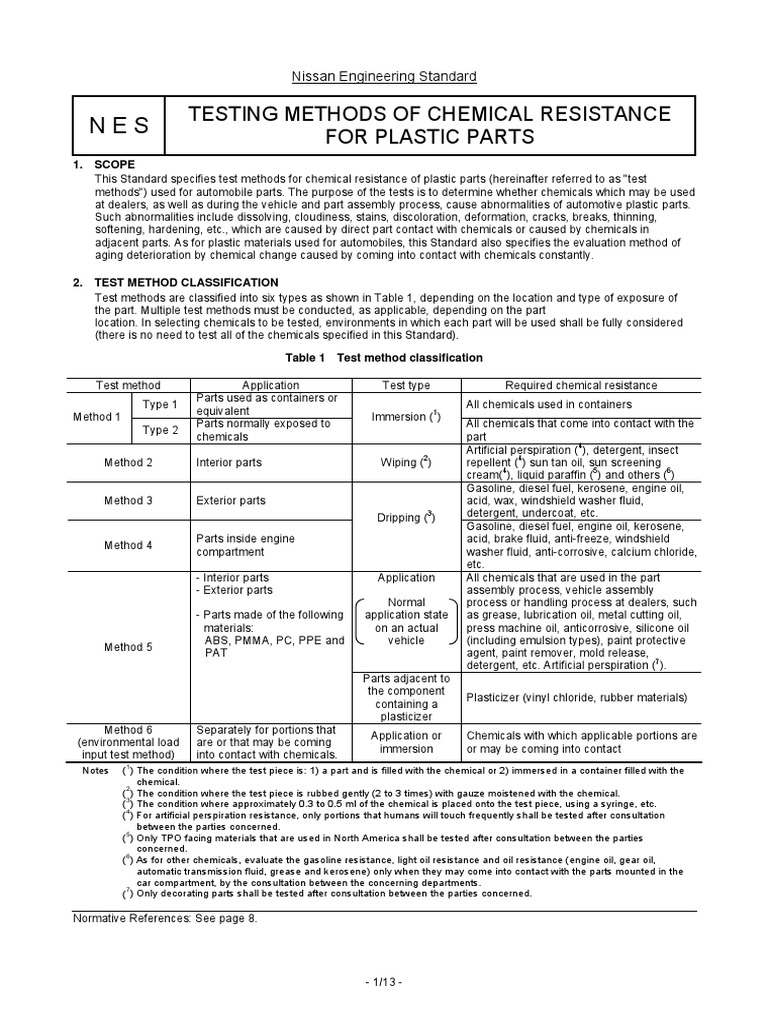 Testing Methods of Chemical Resistance For Plastic Parts: Nissan ...