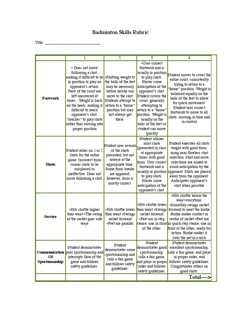 Badminton Skills Rubric - 7-8 | PDF | Hobbies | Recreation