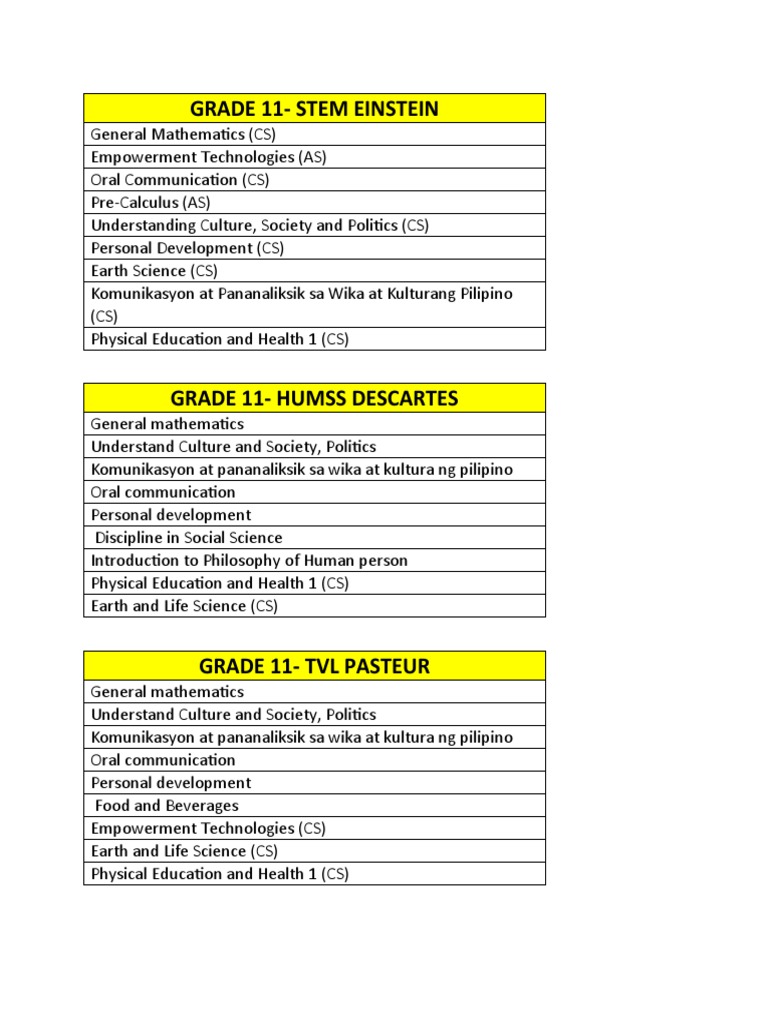 Grade 11-Stem Einstein | PDF