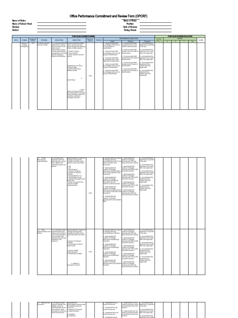 Opcrf by Domain For Validation Purpose Only | PDF | Curriculum | Wellness