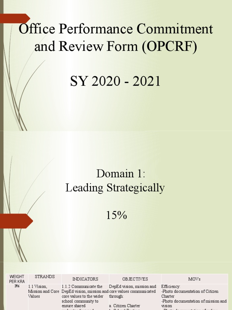Opcrf Movs | PDF | Mentorship | Teachers