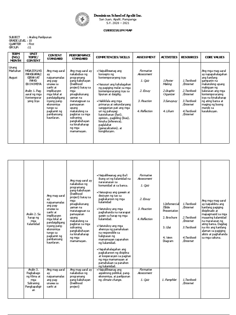 Curriculum Map (Grade 10) | PDF