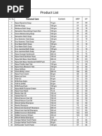 ITC FMCG Products List: Content Credits and Source | PDF | Cuisine ...