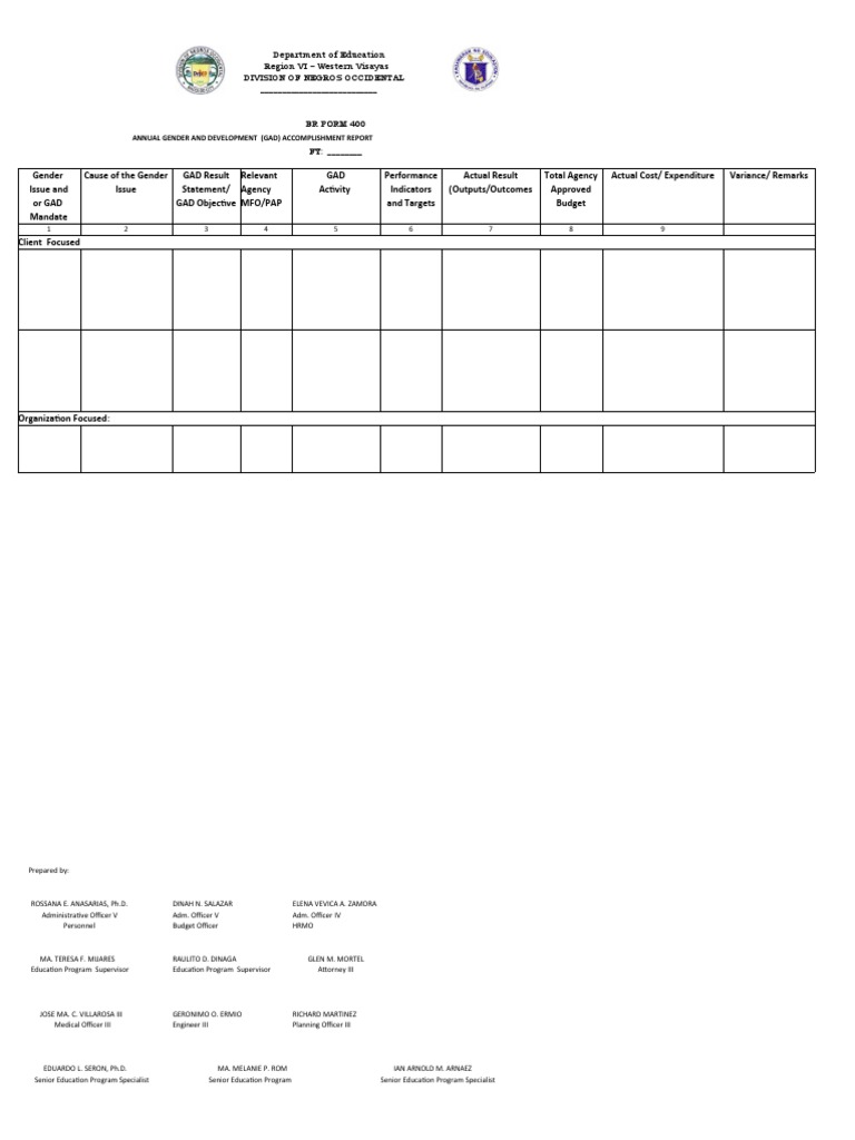 Gad Form Download Free Pdf Human Nature