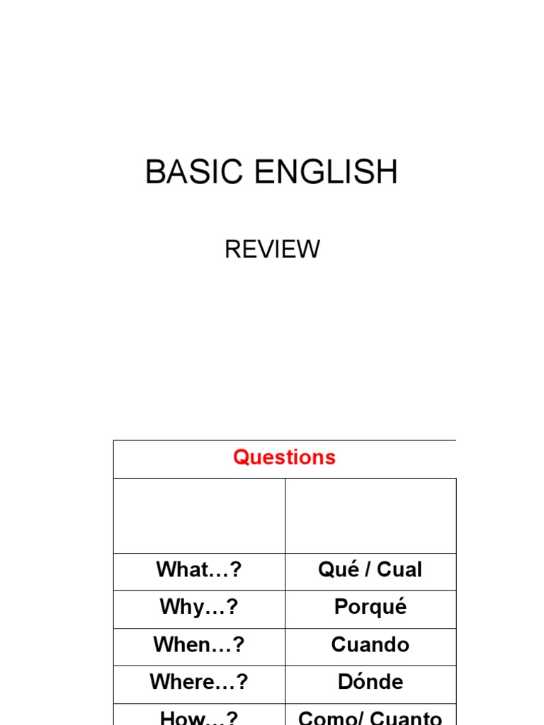 Basic English-Charts | PDF