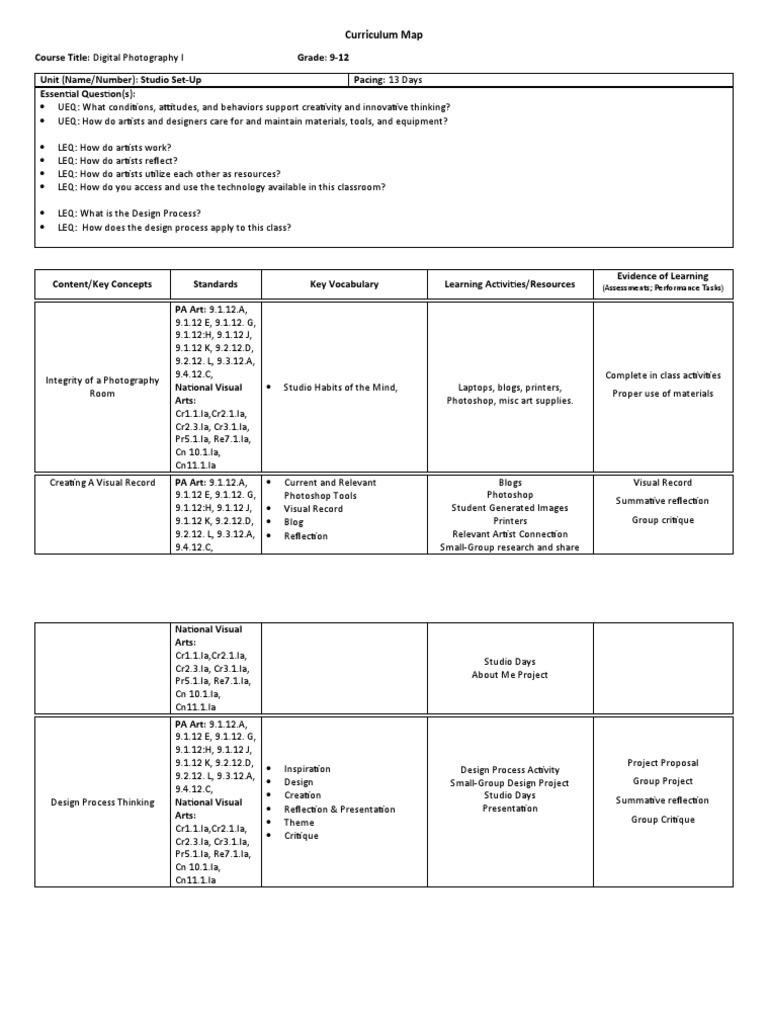 Digital Photography I Curriculum Map | PDF | Pedagogy | Education Theory