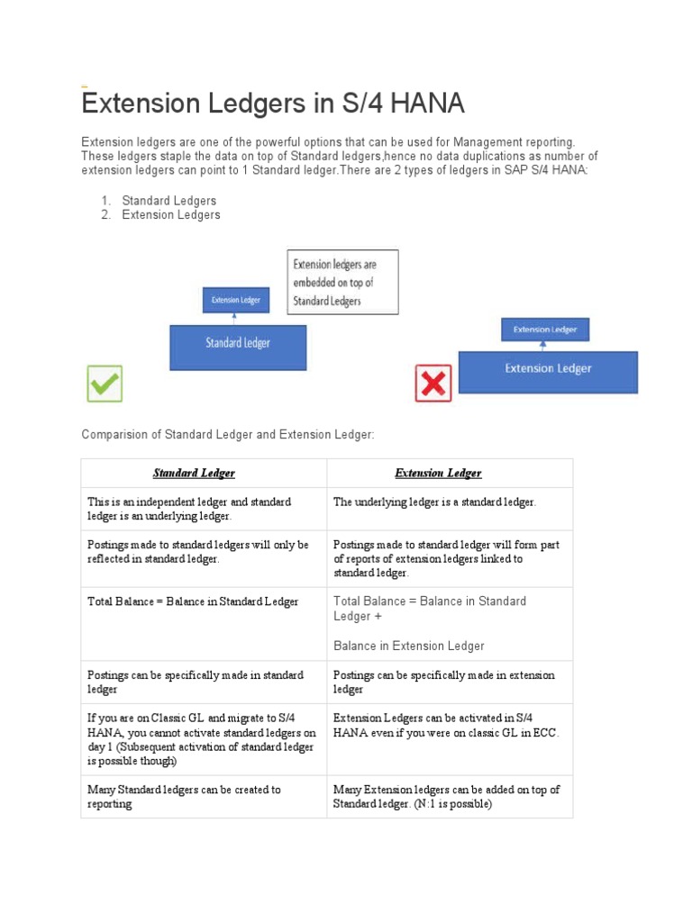 Extension Ledgers in S/4 HANA Guide | PDF | Computer Science ...