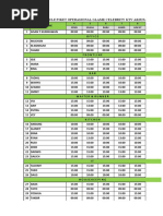 IUJ Bus Schedule | PDF | Bus | Bus Transport