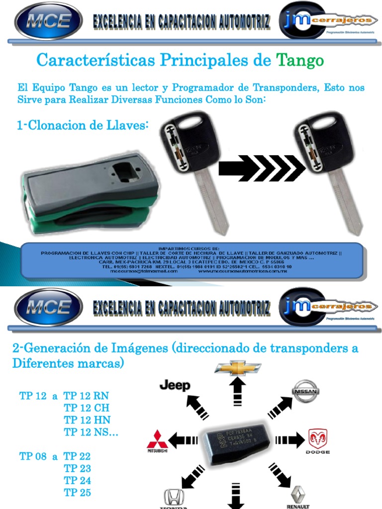 1.-Caracteristicas de Tango | PDF