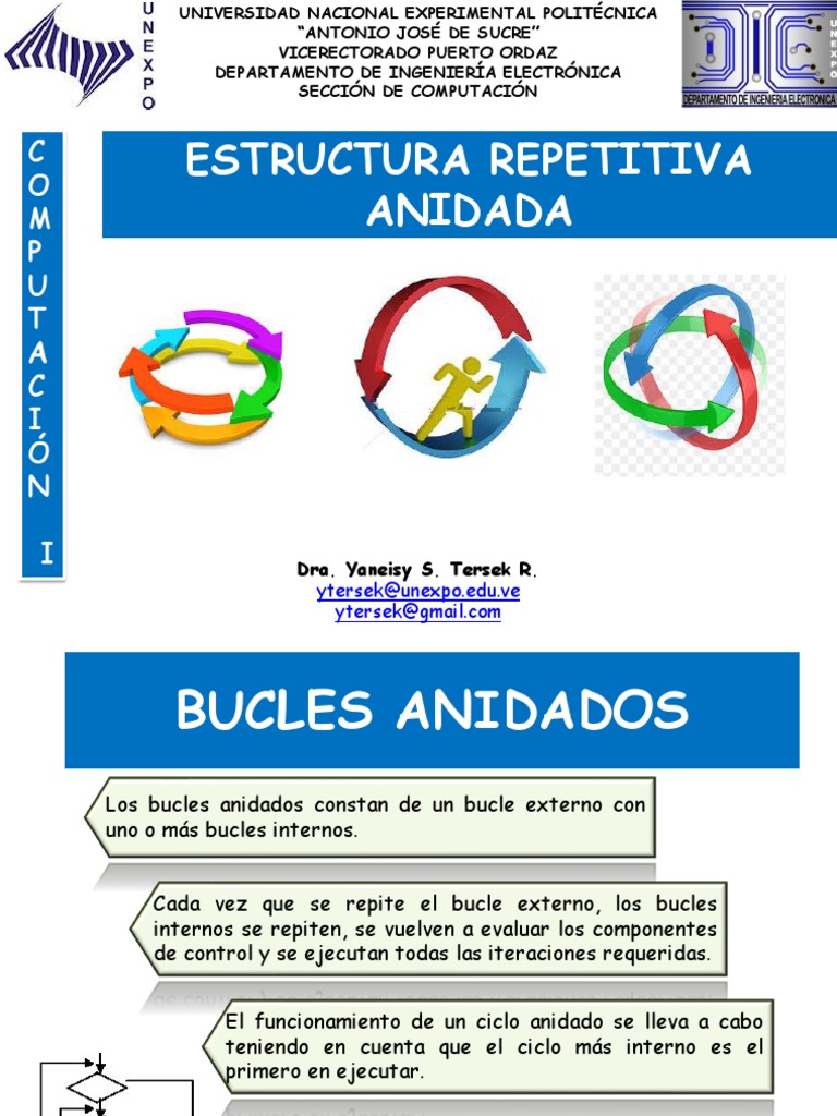 Estructuras Repetitivas Anidadas | PDF | Informática teórica ...