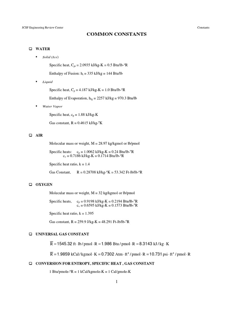 Common Constants | PDF | Calorie | Mole (Unit)