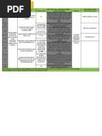 KRA5-PTA-Action Plan SY2022-2023 Sample | PDF | Career & Growth ...