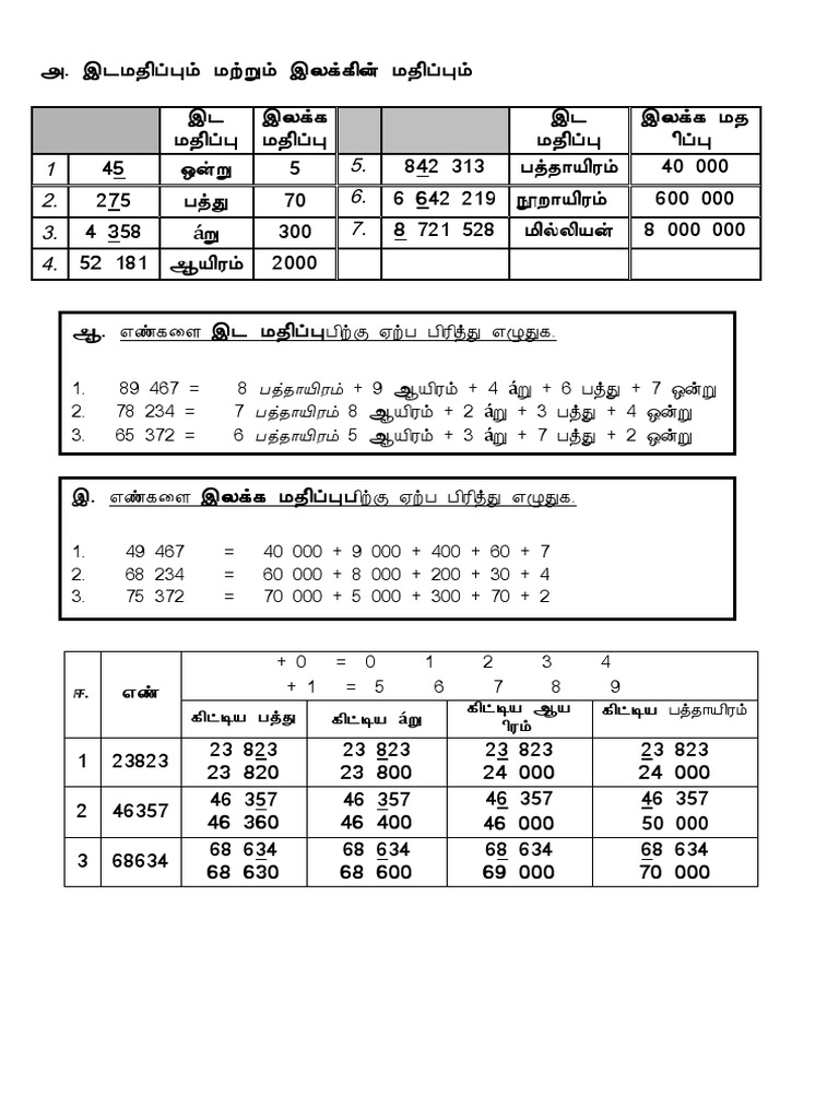 Maths Year 4 Notes | PDF