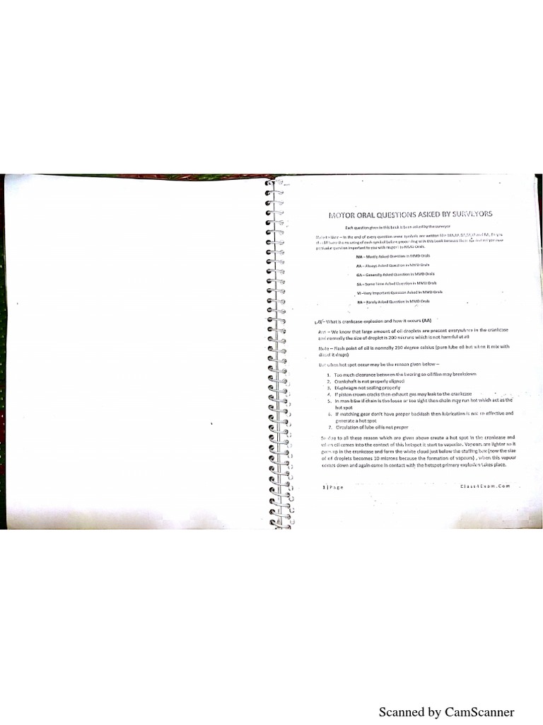 Most Important Notes | PDF